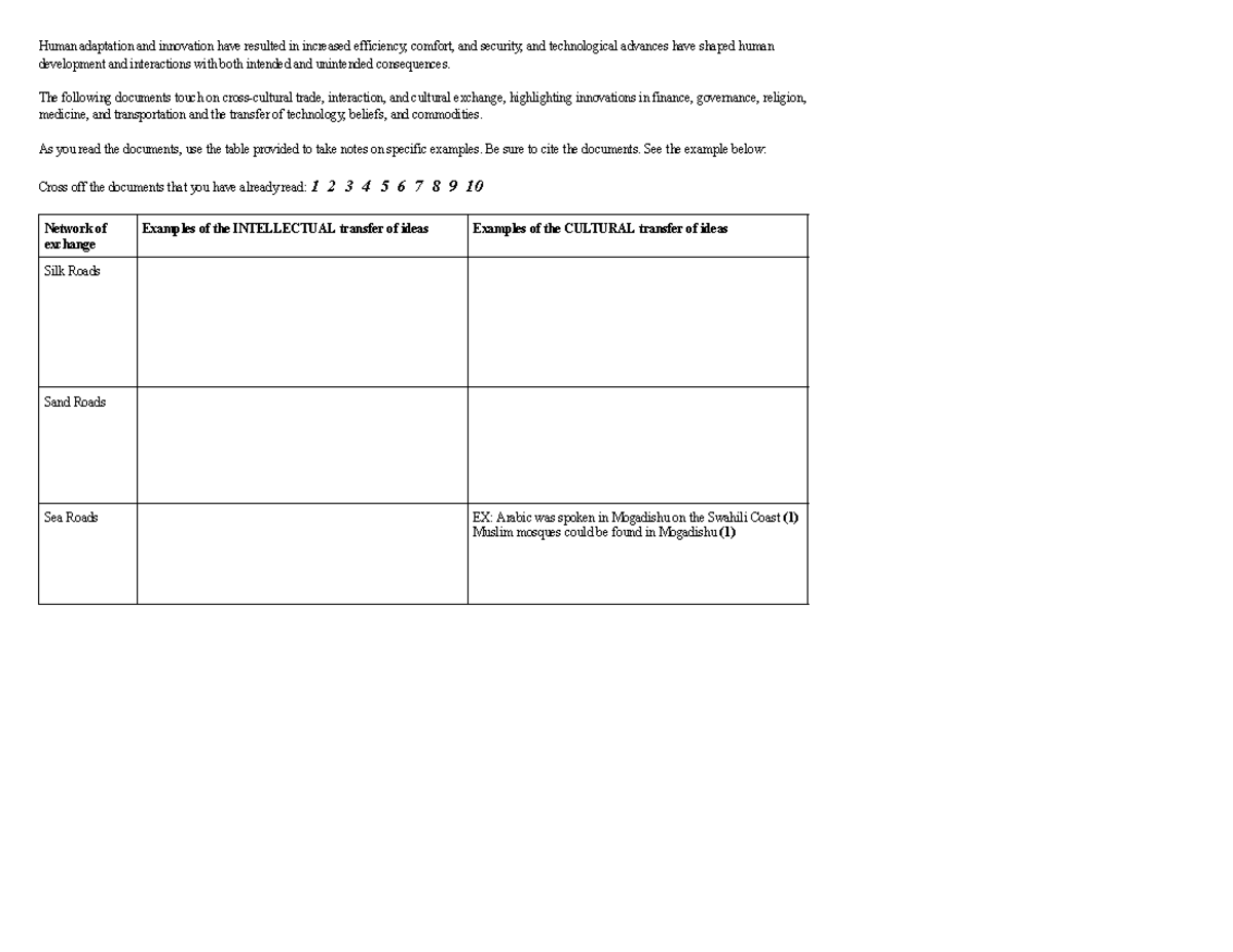 Topic 2.5 - Cultural Consequences of Connectivity Primary Source ...