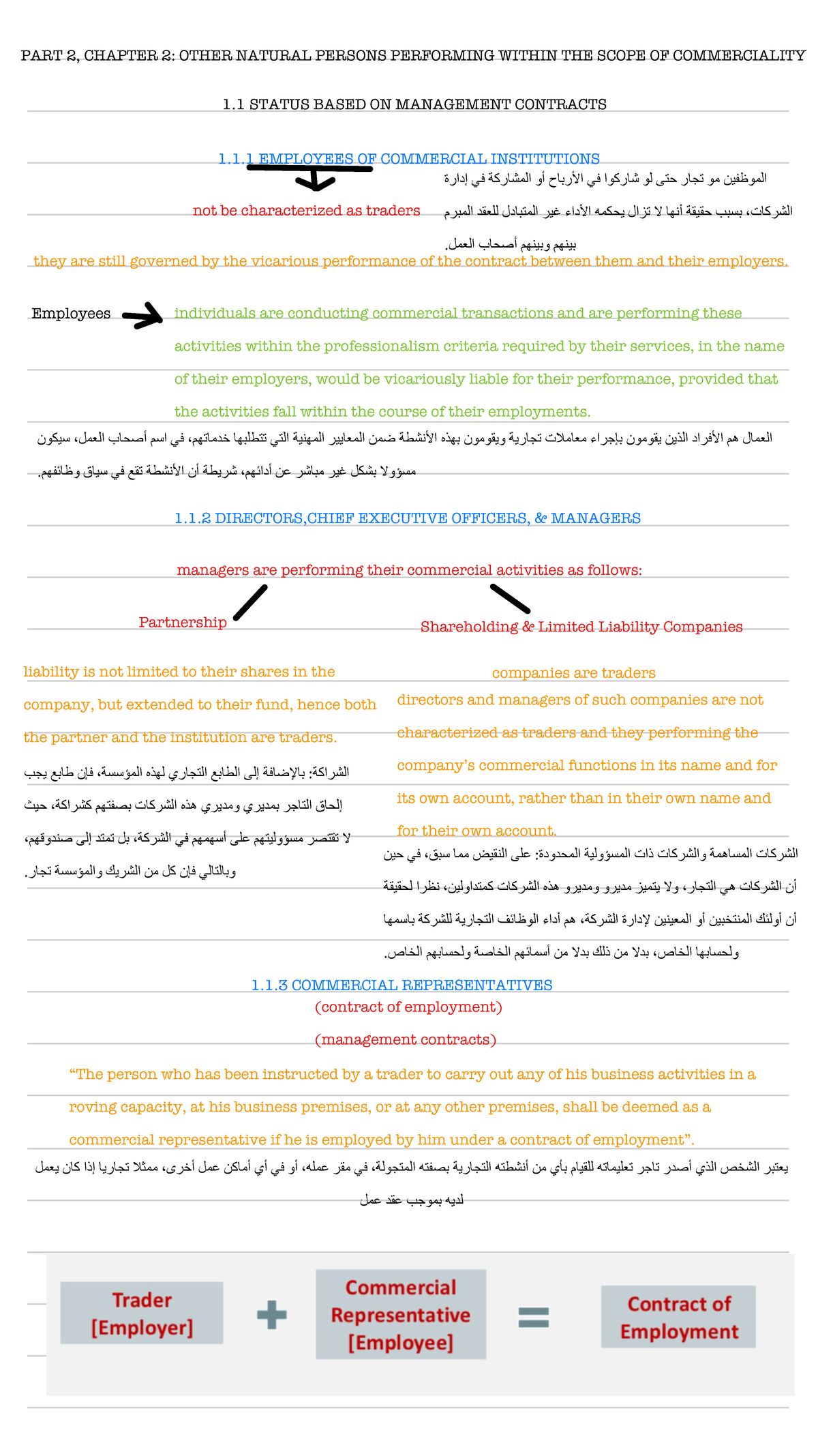 Law238-chapter 1 part2 2 - PART 2, CHAPTER 2: OTHER NATURAL PERSONS ...