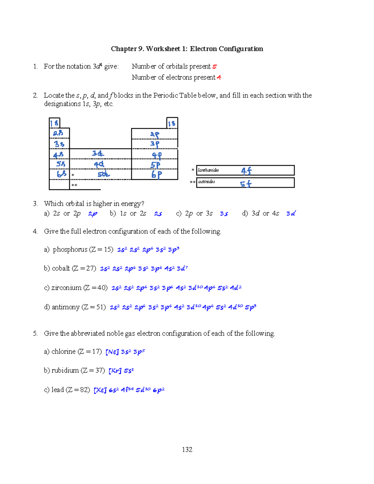Chapter 09 Worksheet Worked - Chapter 9. Worksheet 1: Electron ...