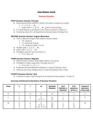 Example Lab Flowchart - CHEM 1040 - Studocu