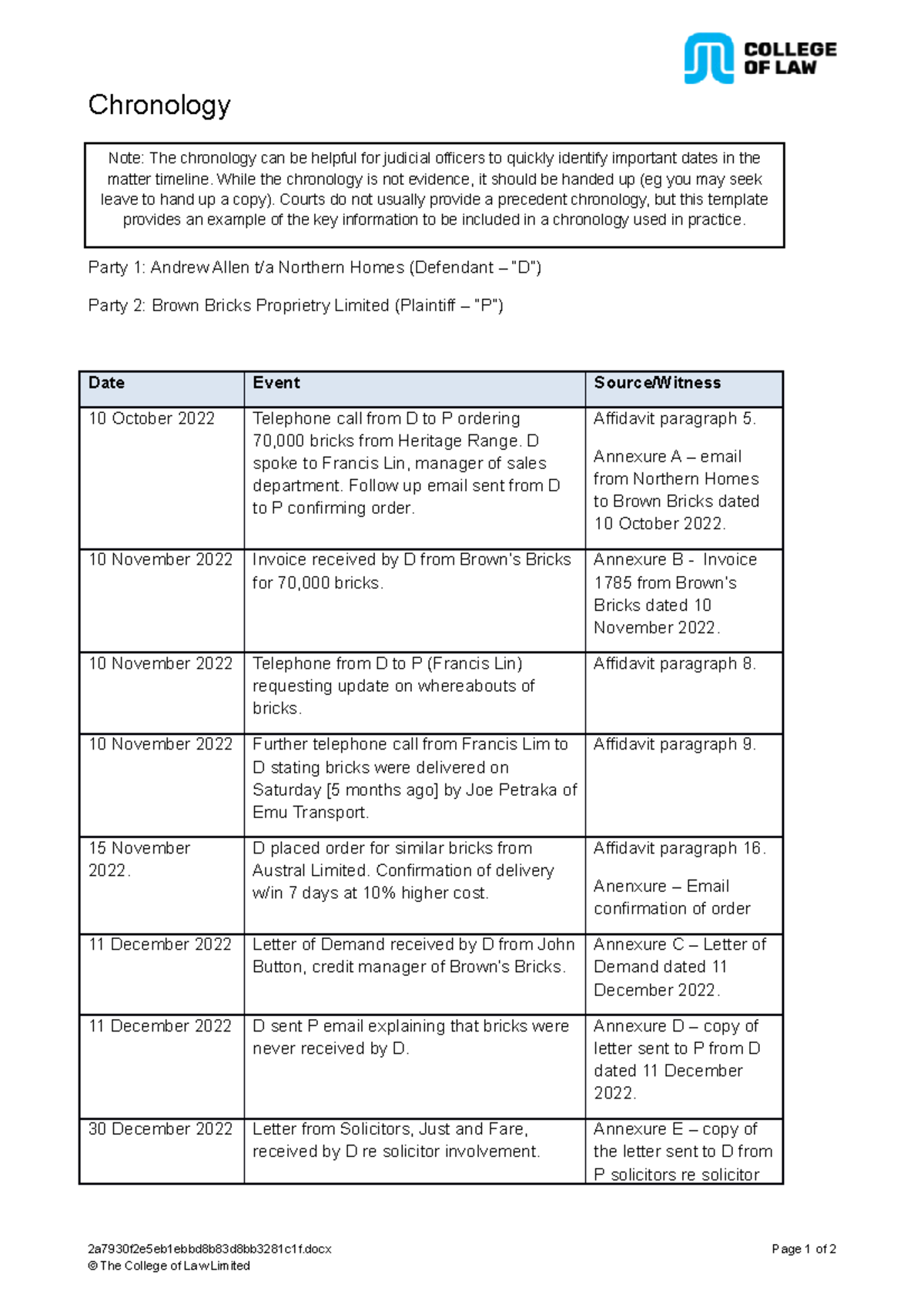 Activity task 2.2 - Chronology Party 1: Andrew Allen t/a Northern Homes (Defendant – “D”) Party ...