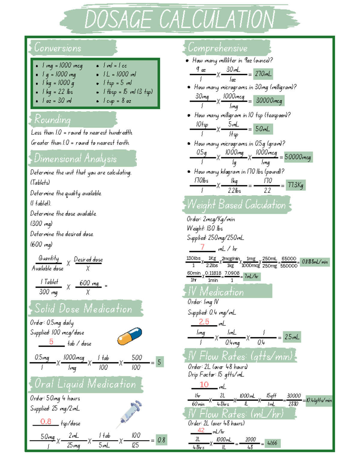 Dosage Calculation US Letter - 1 mg = 1000 mcg 1 g = 1000 mg 1 kg ...
