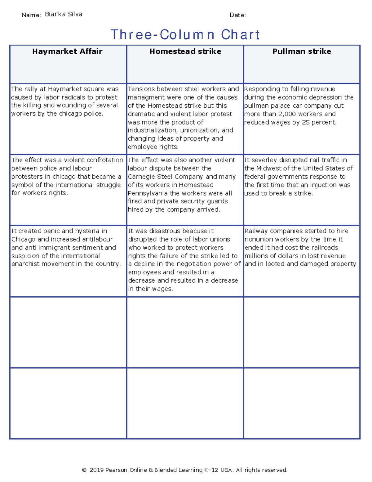Threecolumchart - stfu ho - Name: Date: Three-Column Chart © 2019 ...