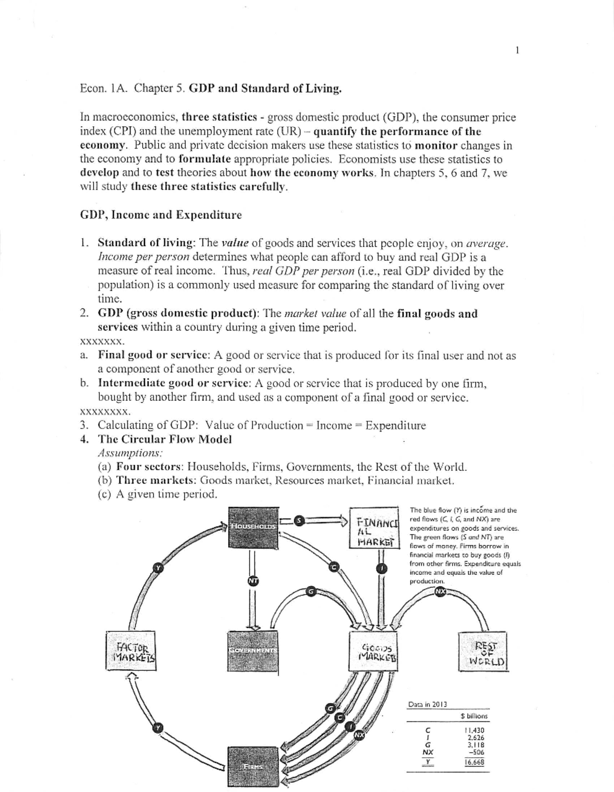 A5 - notes on gdp - ecn 211 - Studocu
