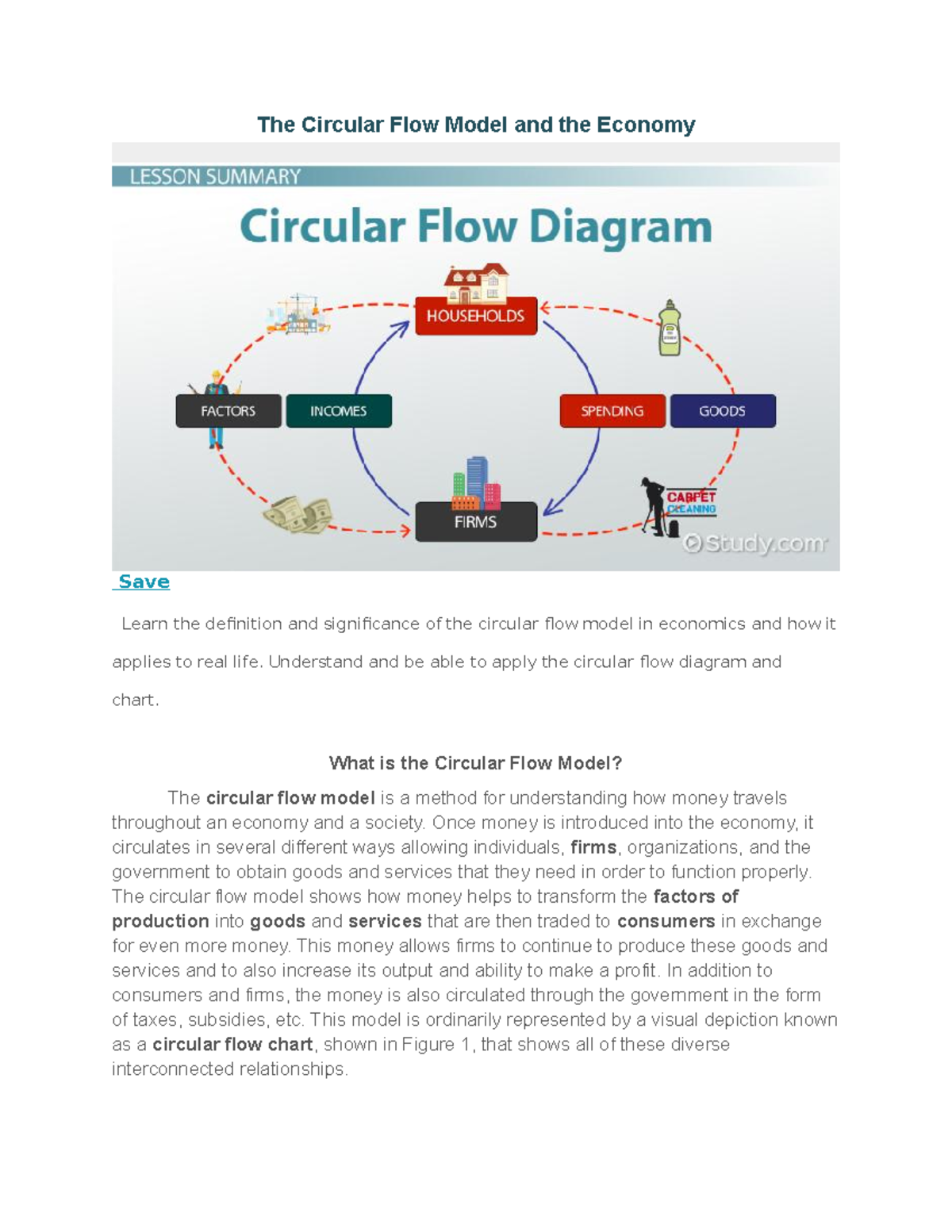 Circular Flow of diagram-Econ Dev 2022 - The Circular Flow Model and ...
