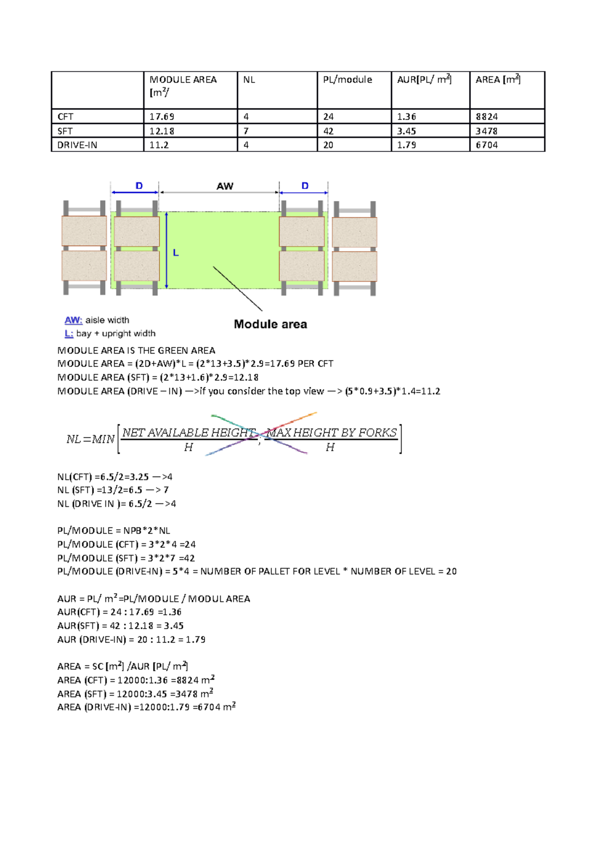 Practical Lesson 1 - MODULE AREA [m 2 / NL PL/module AUR[PL/ m 2 ] AREA ...