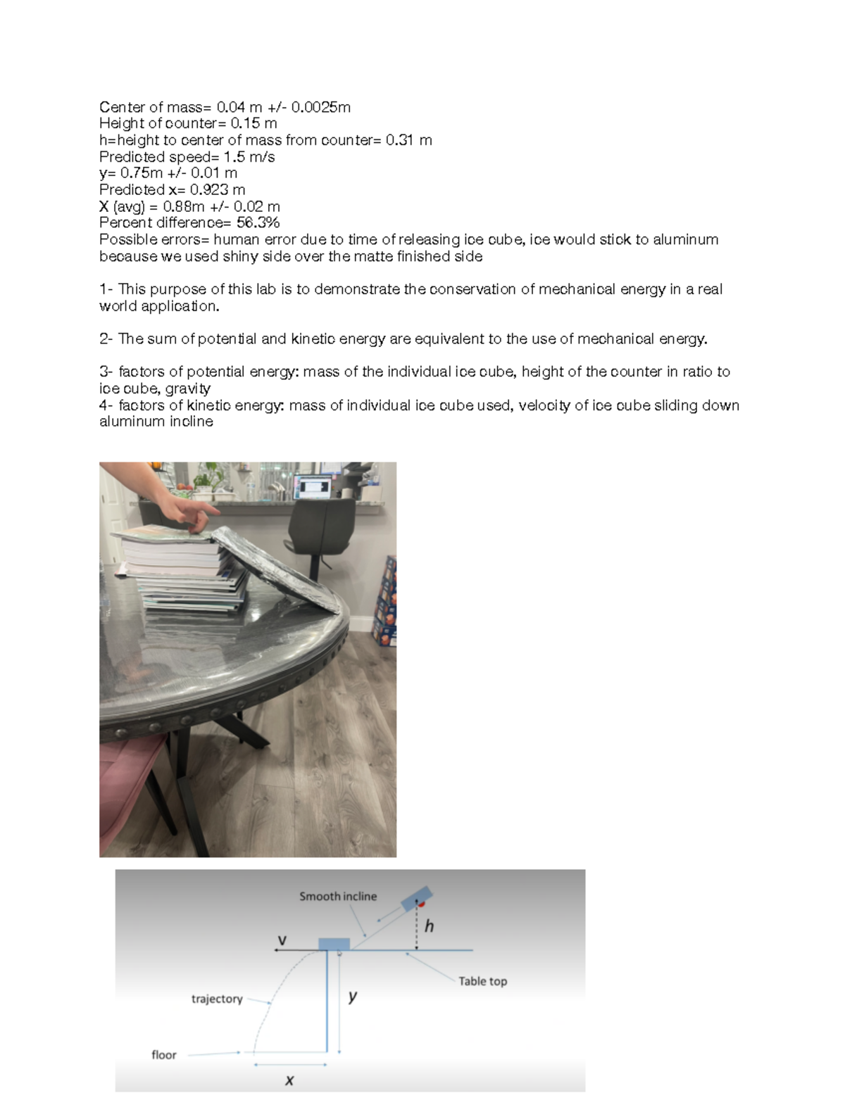 Ipekar lab M7 - lab M7 - Center of mass= 0 m +/- 0 Height of counter= 0 ...