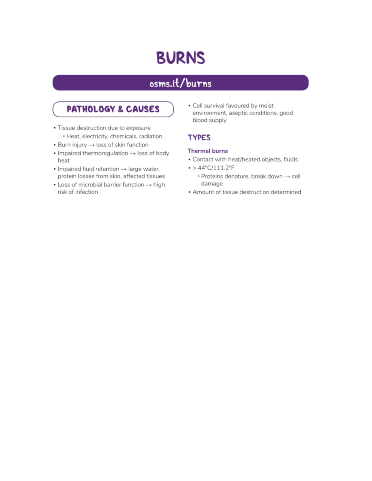 Burns Os - Burn Notes Osmosis - NUR 2732C - Studocu