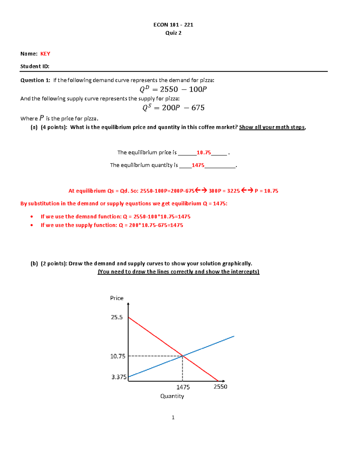 Econ101 221 Quiz2 Solution 1 Econ 101 221 Quiz 2 Name Key
