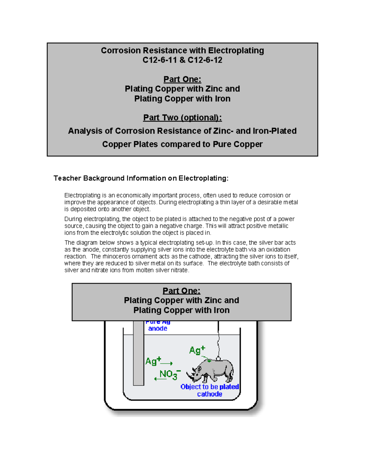 Corrosion Resistance with Electroplating C12-6-11 & 12 - Teacher Background Information on - Studocu