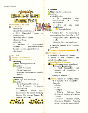 CHN Unit 1 Chapter 1 - Community Health Nursing Notes - Nursing Care of ...