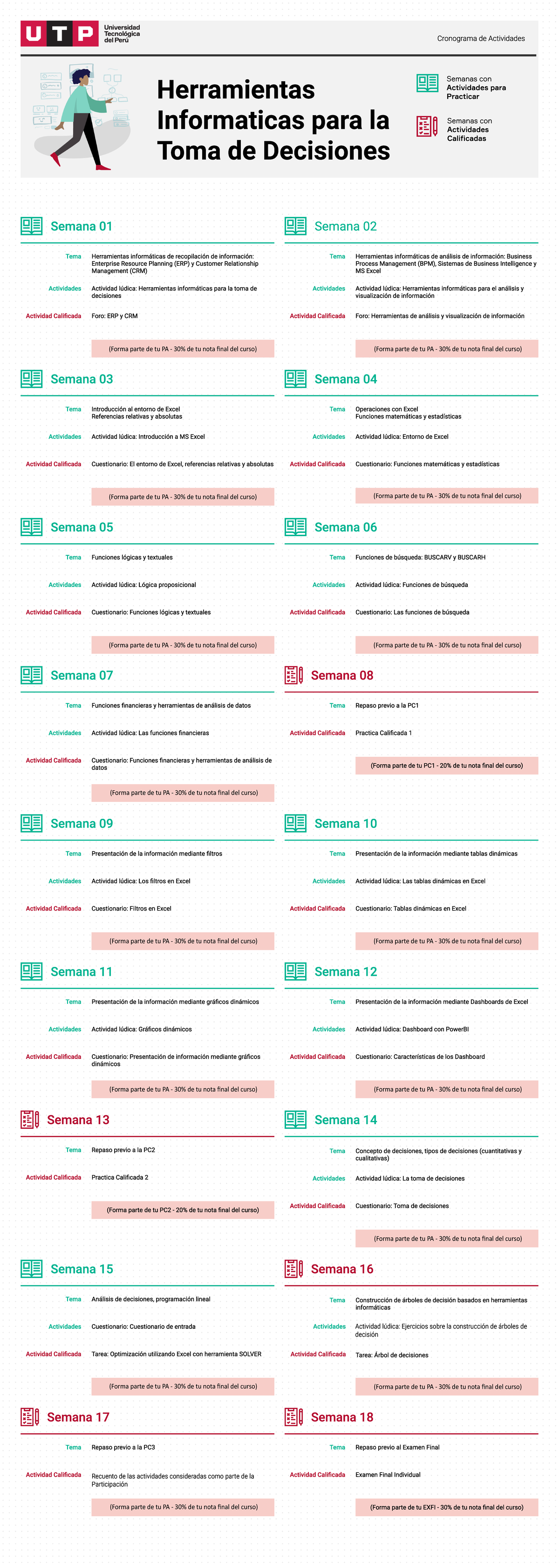 Cronograma Herramientas Informaticas para la Toma de Decisiones - (Forma parte de tu PA - 30% de ...
