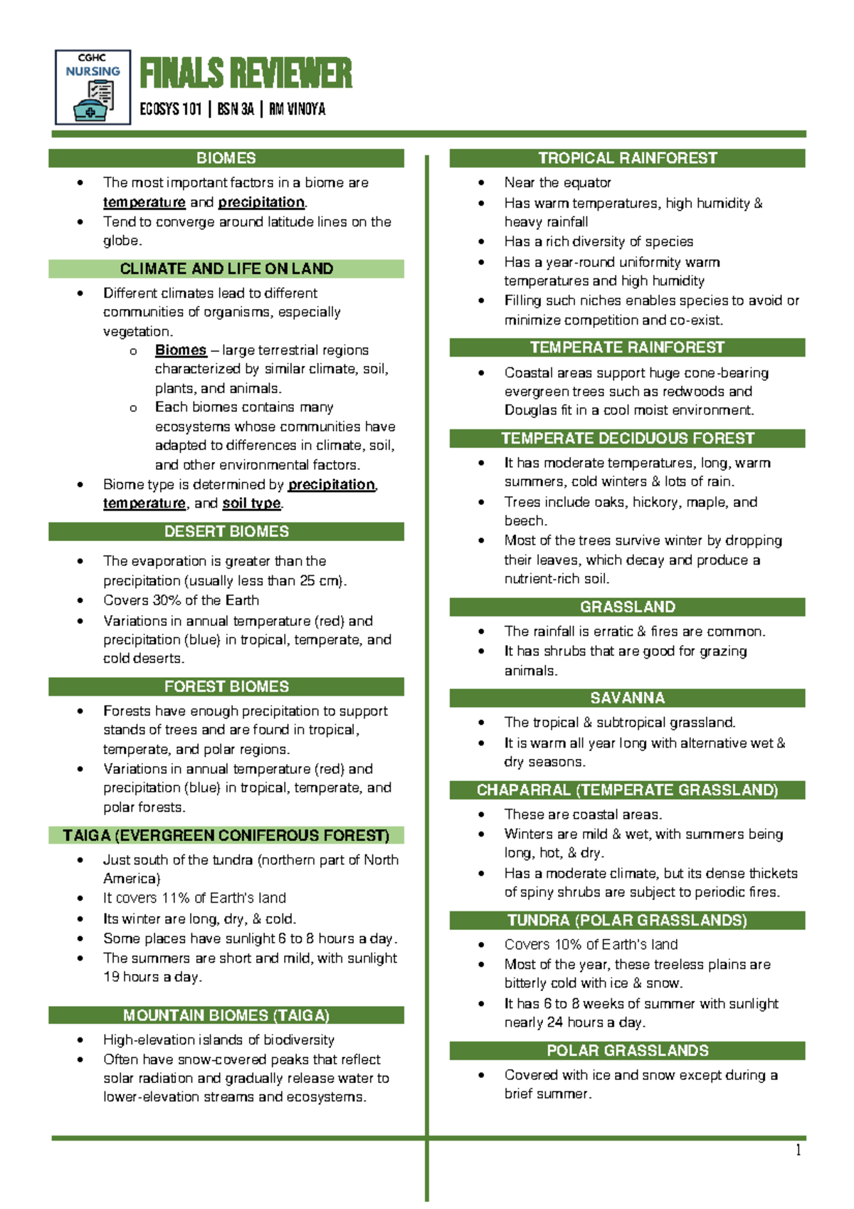 Ecosys Finals Reviewer - finals reviewer ecosys 101 | BSN 3 A | RM ...