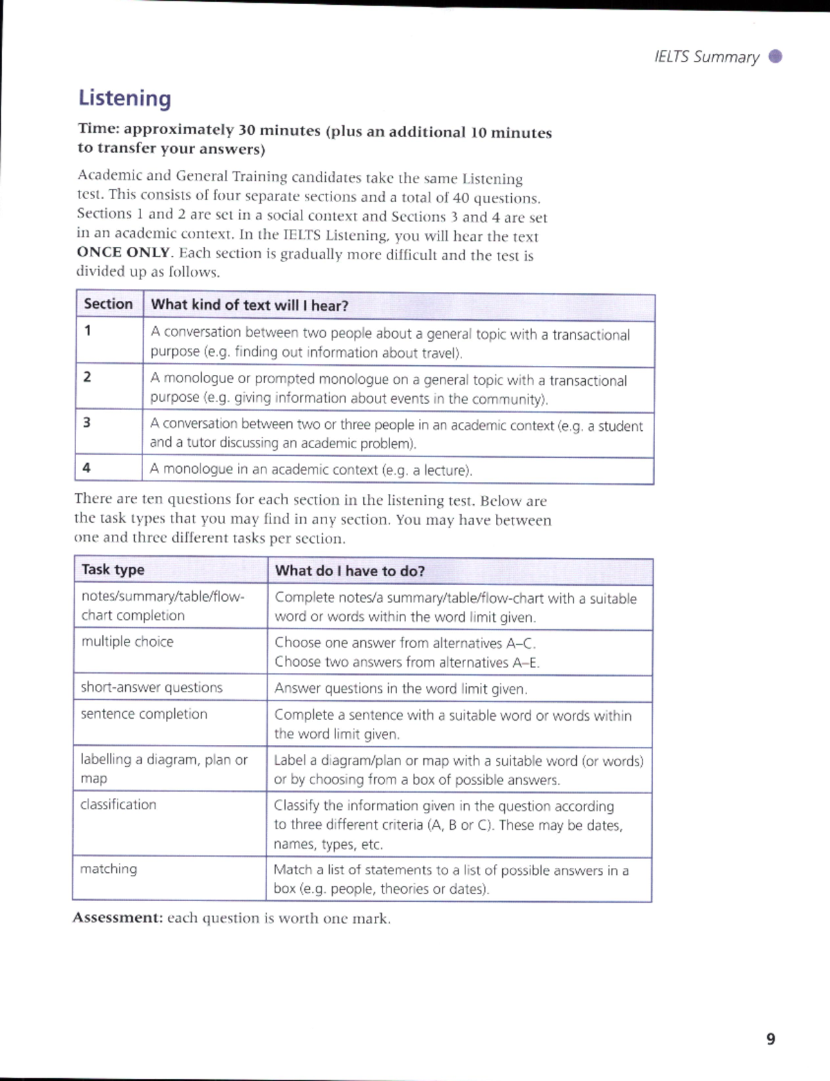 Listening Module Basic Info - Mass Communication - Studocu