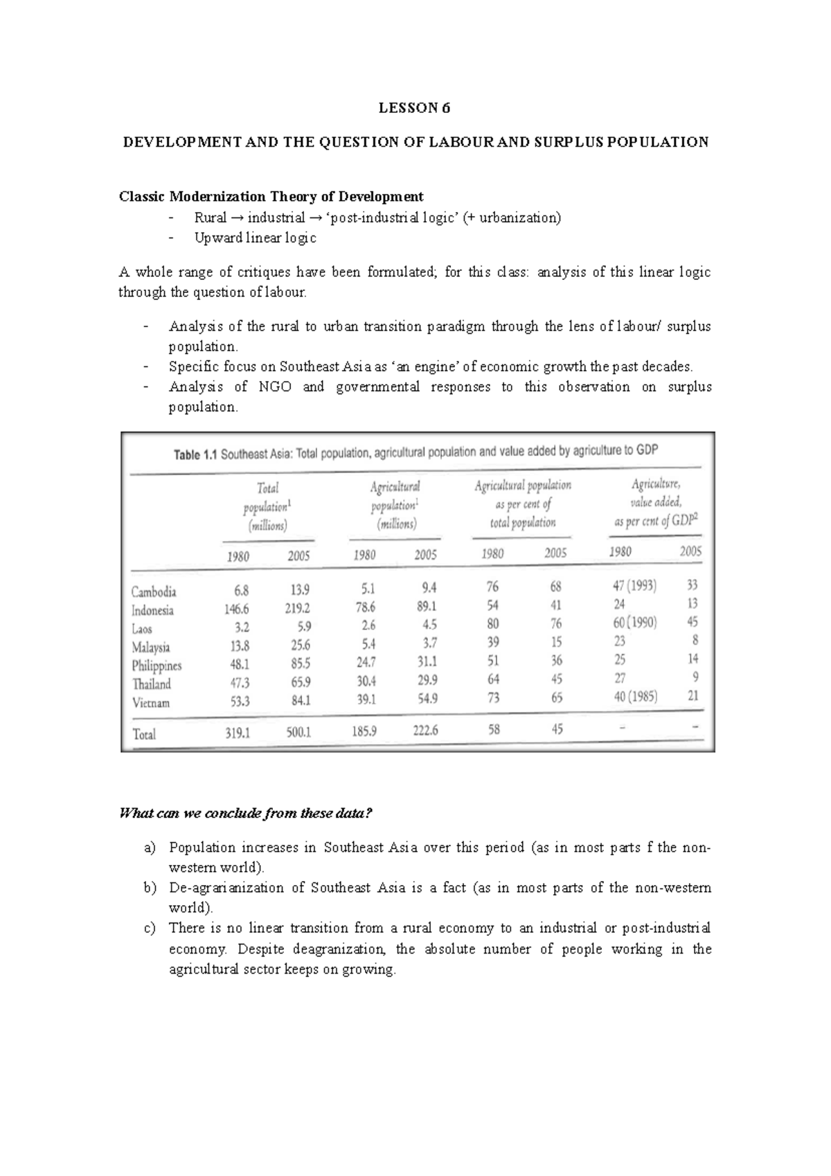 6.- Development AND THE Question OF Labour AND Surplus Population ...