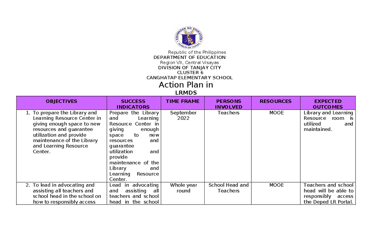 Action-Plan Lrmds - Republic of the Philippines DEPARTMENT OF EDUCATION Region VII, Central ...