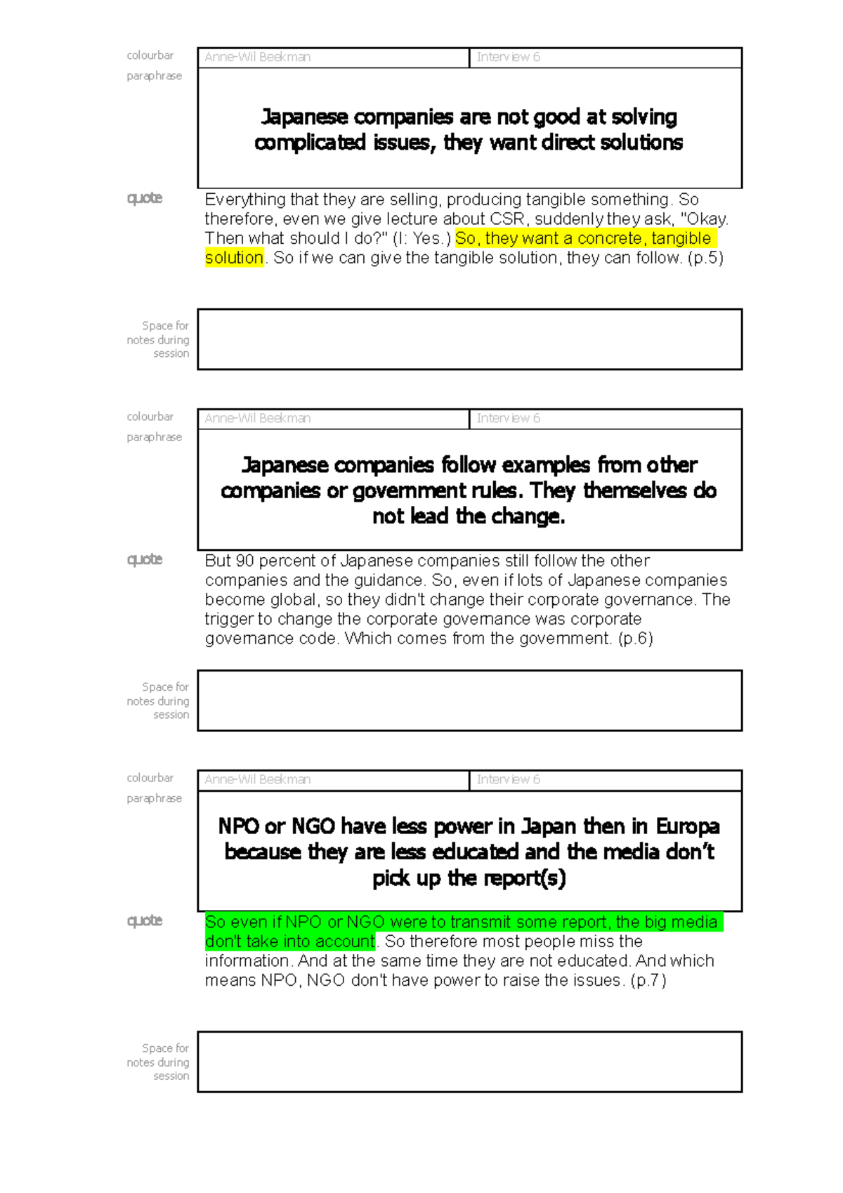 Context Mapping Statement Card ingevuld - colourbar Anne-Wil Beekman ...