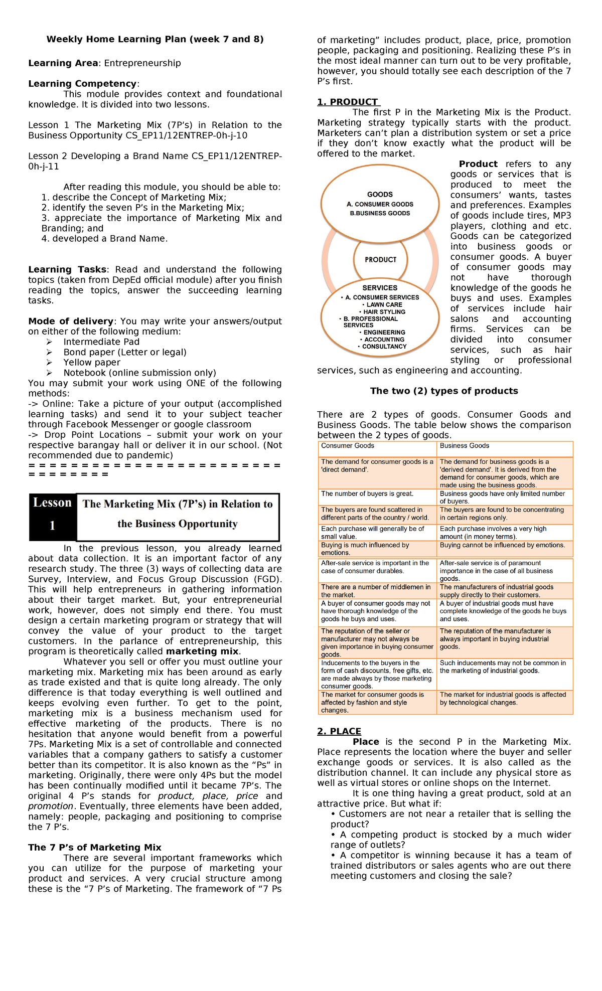 Wk-7-and-8-Entrepreneurship G12 Module LAS and WHLP - Weekly Home Learning Plan (week 7 and 8 ...