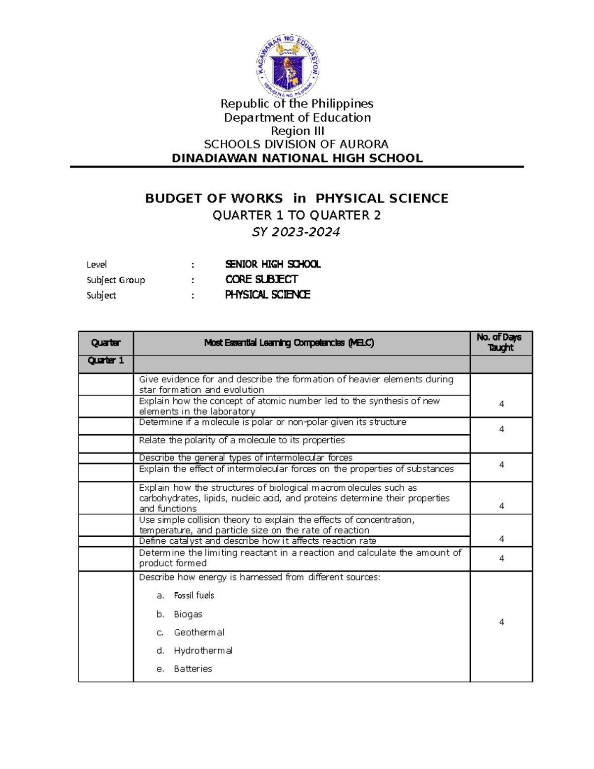 Budget OF Works in Physical Science - Republic of the Philippines ...