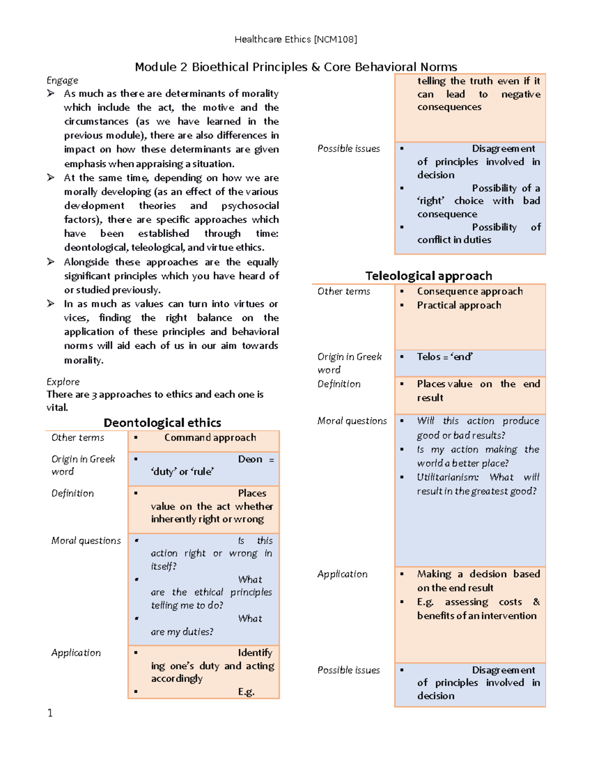 M2 - Ethics - notes that helps - Module 2 Bioethical Principles & Core ...
