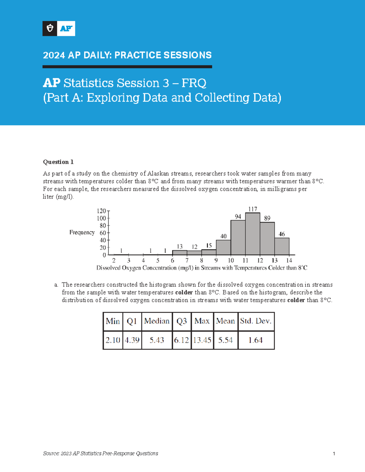 AP Statistics Session 3 Worksheet - Source: 2023 AP Statistics Free ...
