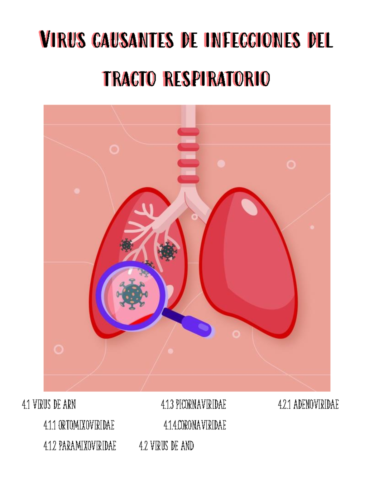 Virologia facultad de medicina unam - Virus causantes de infecciones ...