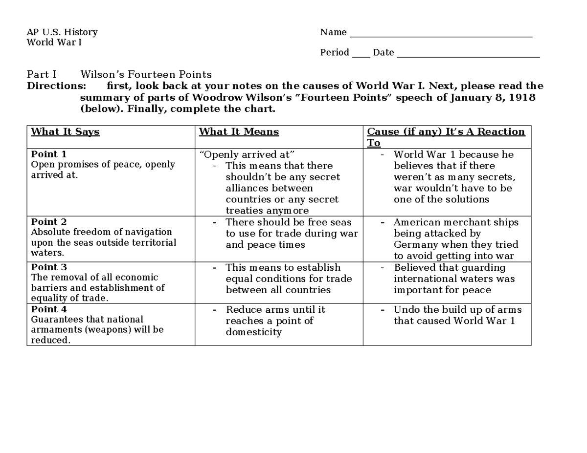 Treaty of versailles activity - AP U. History Name