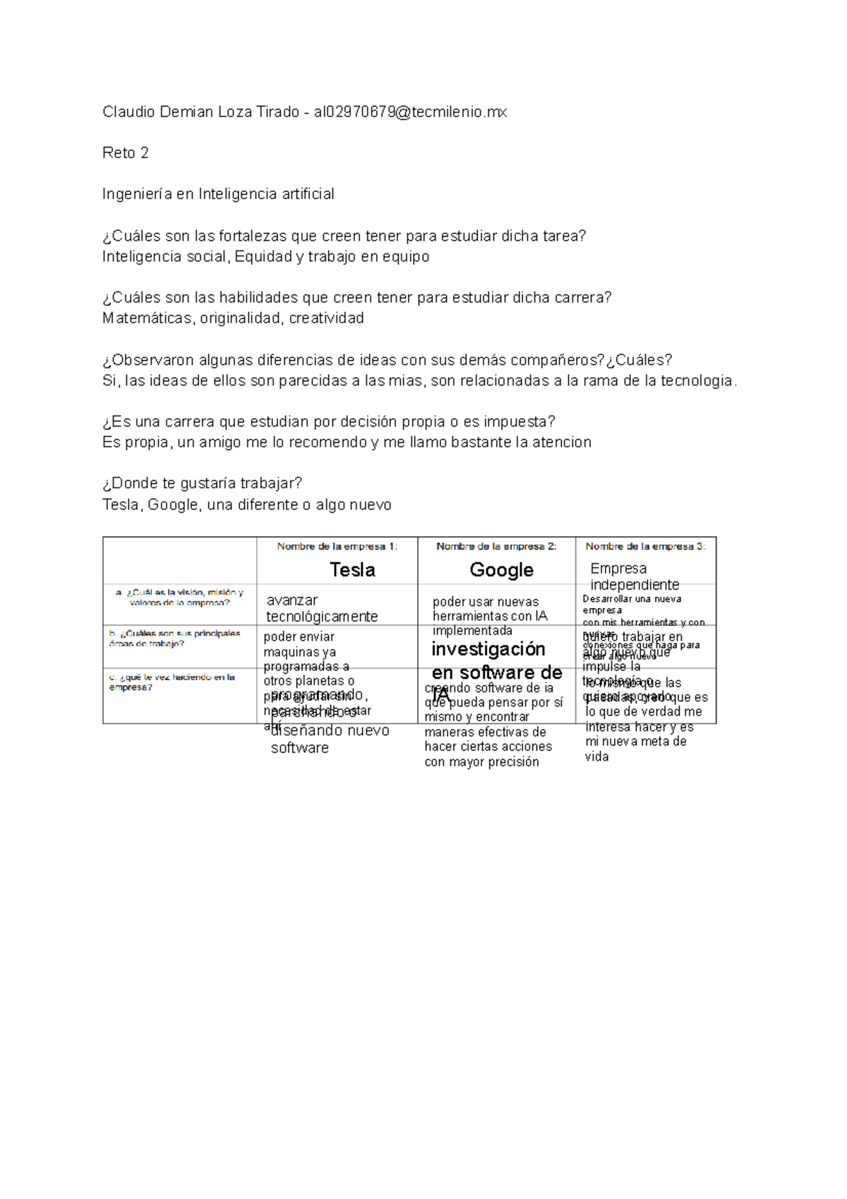 Reto 2 habi - esta bn el documento - Claudio Demian Loza Tirado ...