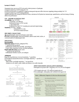 Lab Med Exam 2 - BMP and CMP overview, glucose, thyroid function, hepatic function - Lecture 5 ...