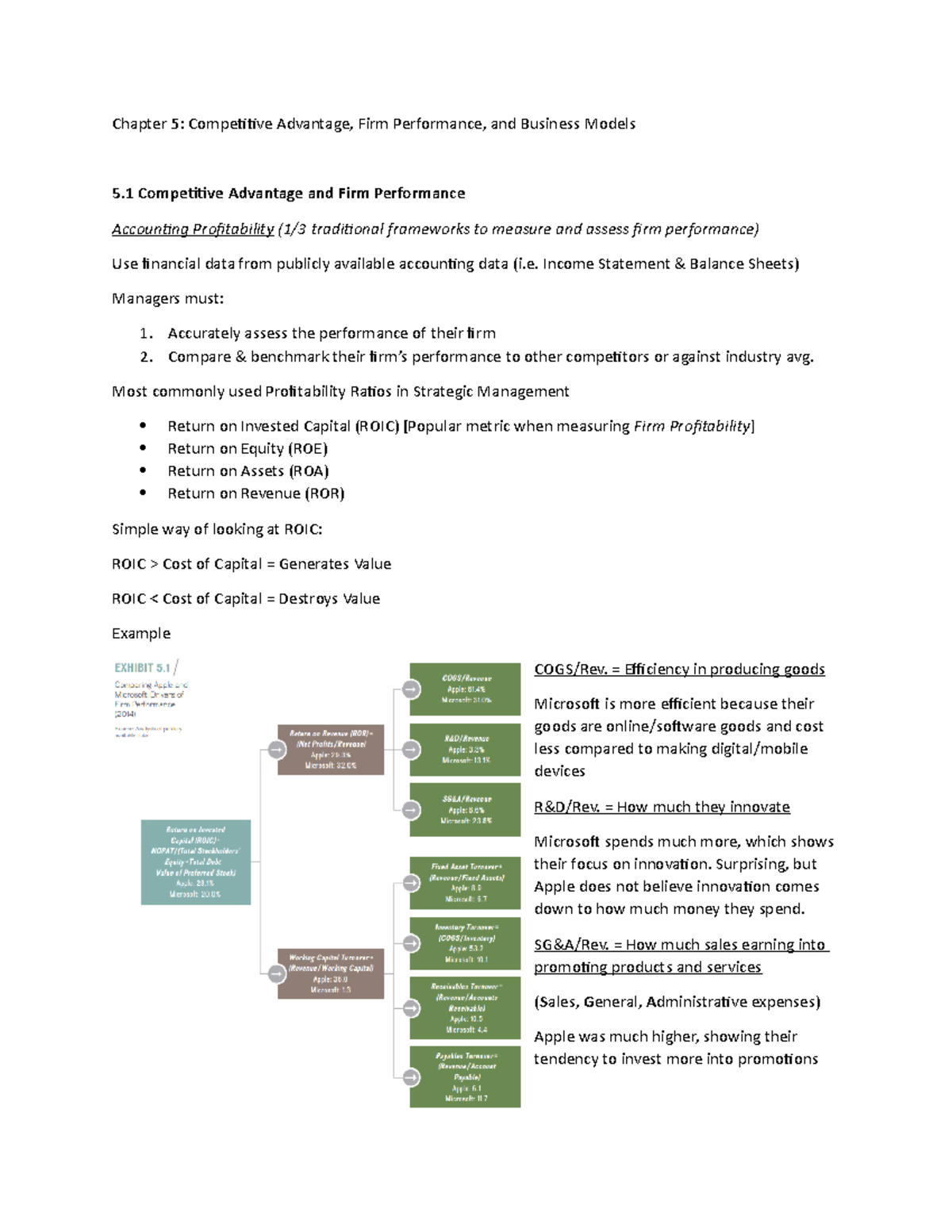 경전 Chapter 5 - Lecture Notes - Chapter 5: Competitive Advantage, Firm ...