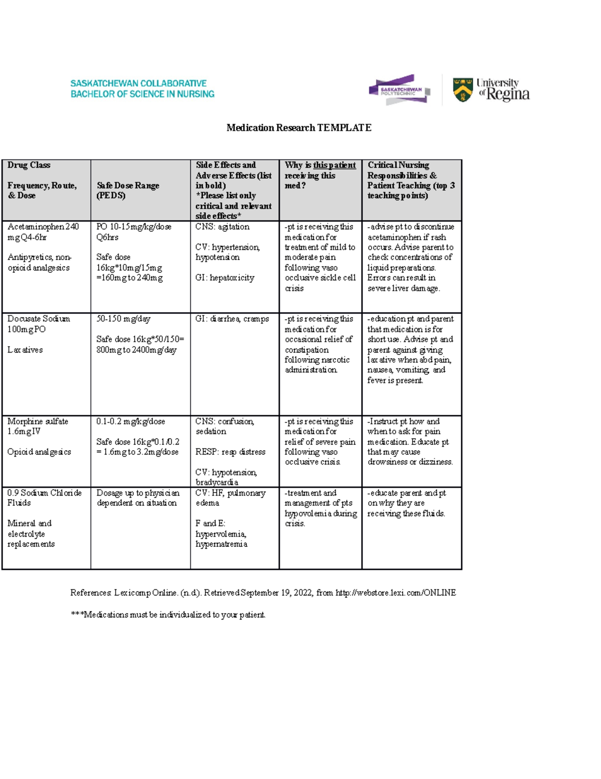 Med Research Brittney Long - Medication Research TEMPLATE Drug Class ...