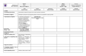 Creative Writing 12 Q2 mod1 Elements, Techniques and Literary Devices ...