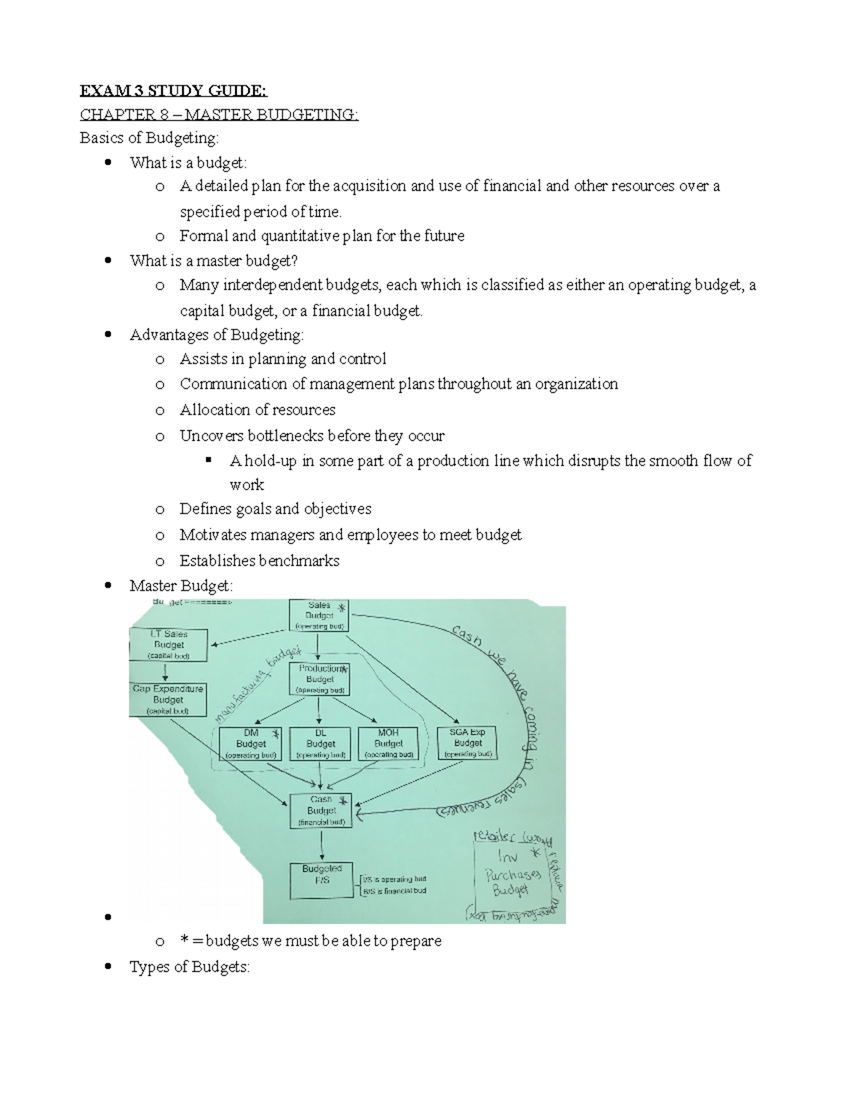 Managerial Accounting Exam 3 Study Guide - EXAM 3 STUDY GUIDE: CHAPTER ...