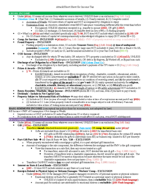 Issue Spotting Outline - Essay Exam Checklist c Step One: State the ...