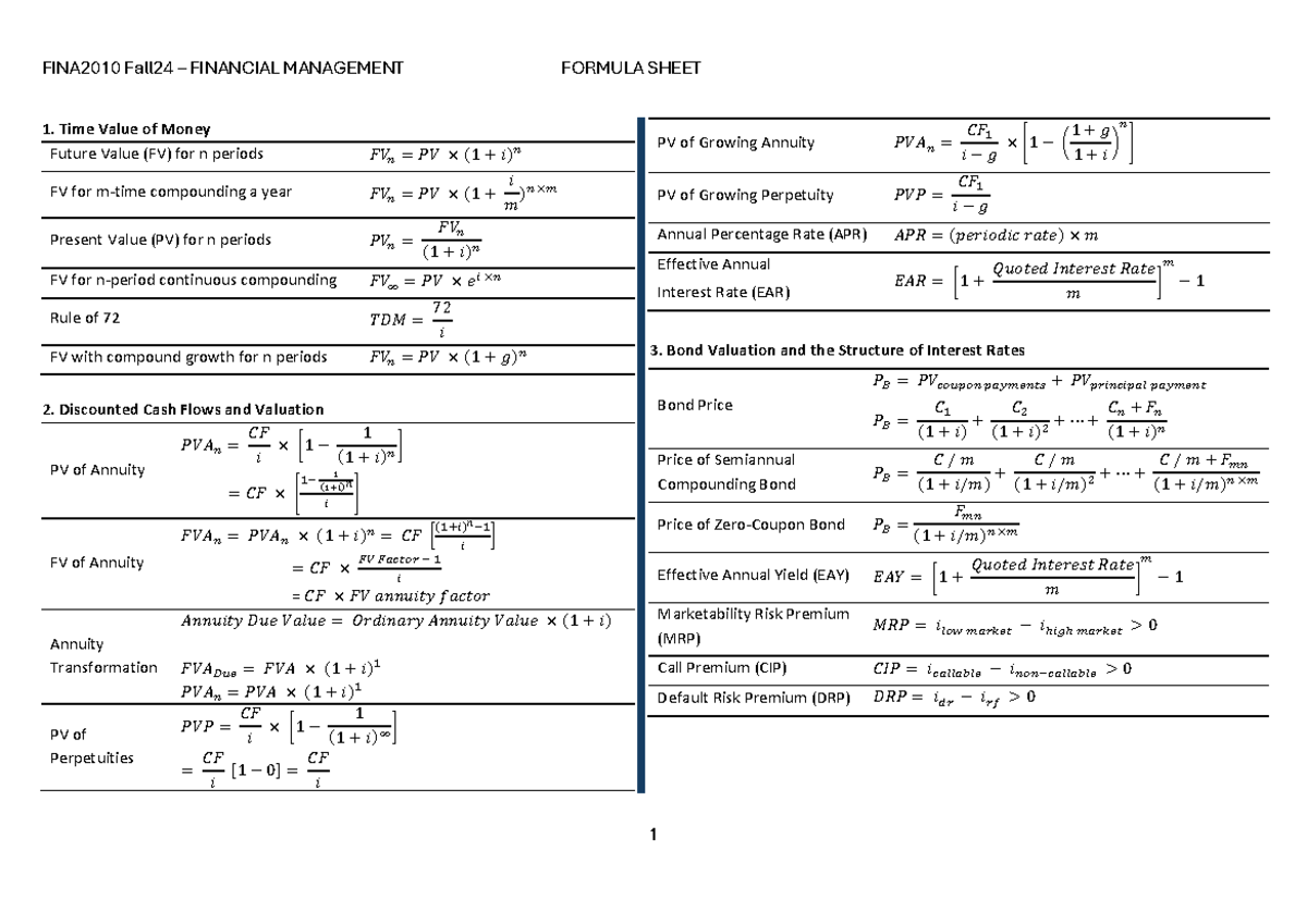 FINA2010 Fall24 Midterm Formula Sheet - FINA2010 Fall24 – FINANCIAL ...