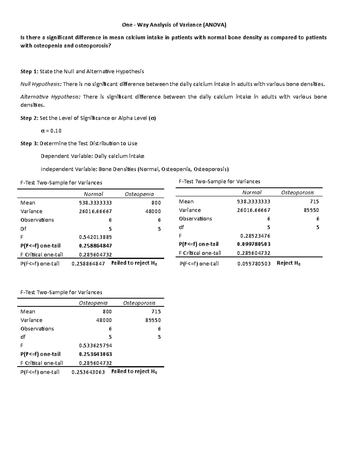 One - Way Analysis of Variance ( Anova) - One - Way Analysis of ...