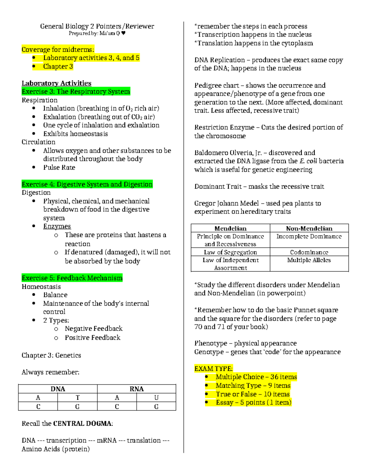 biology biology - General Biology 2 Pointers/Reviewer Prepared by: Ma’am Q ♥ Coverage for ...