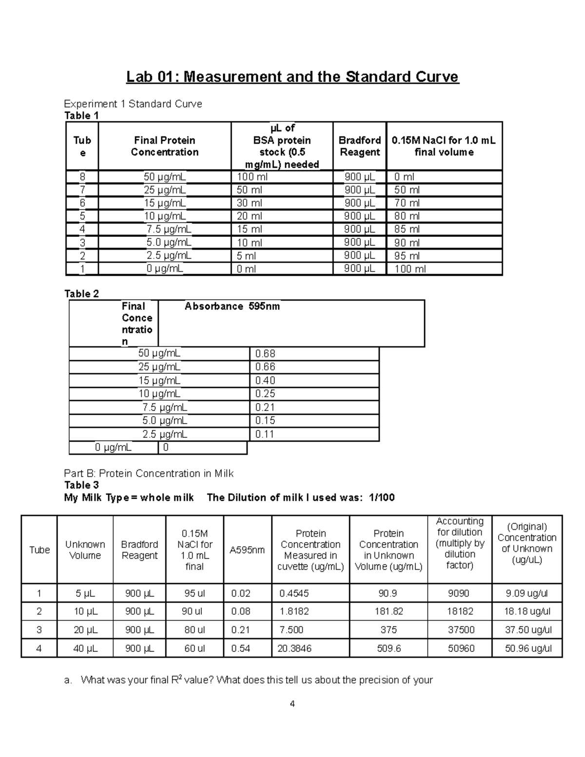 Biology Lab 2: Milk Dilution and Protein Content - Lab 01: Measurement ...