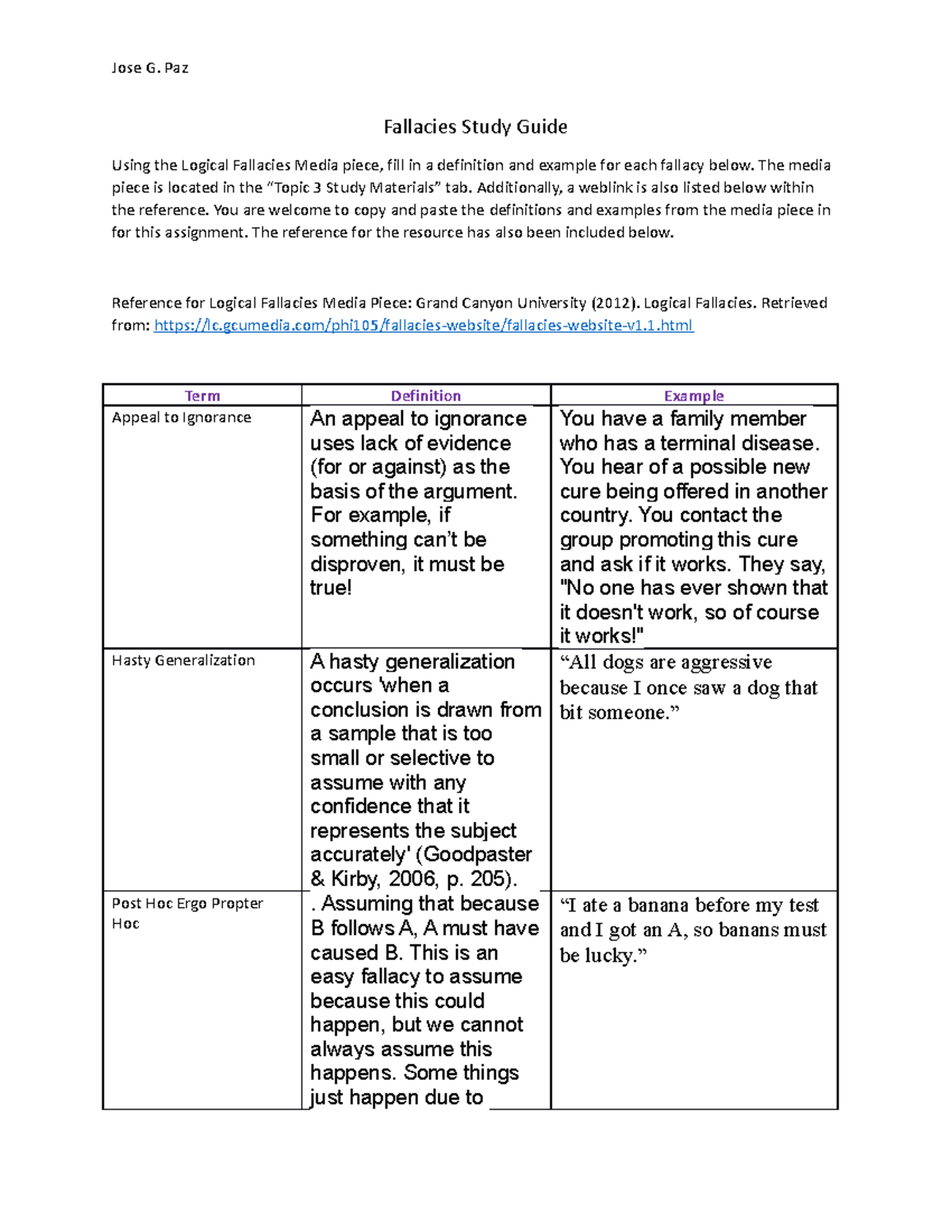 Fallacy study guide - Fallacies Study Guide Using the Logical Fallacies ...