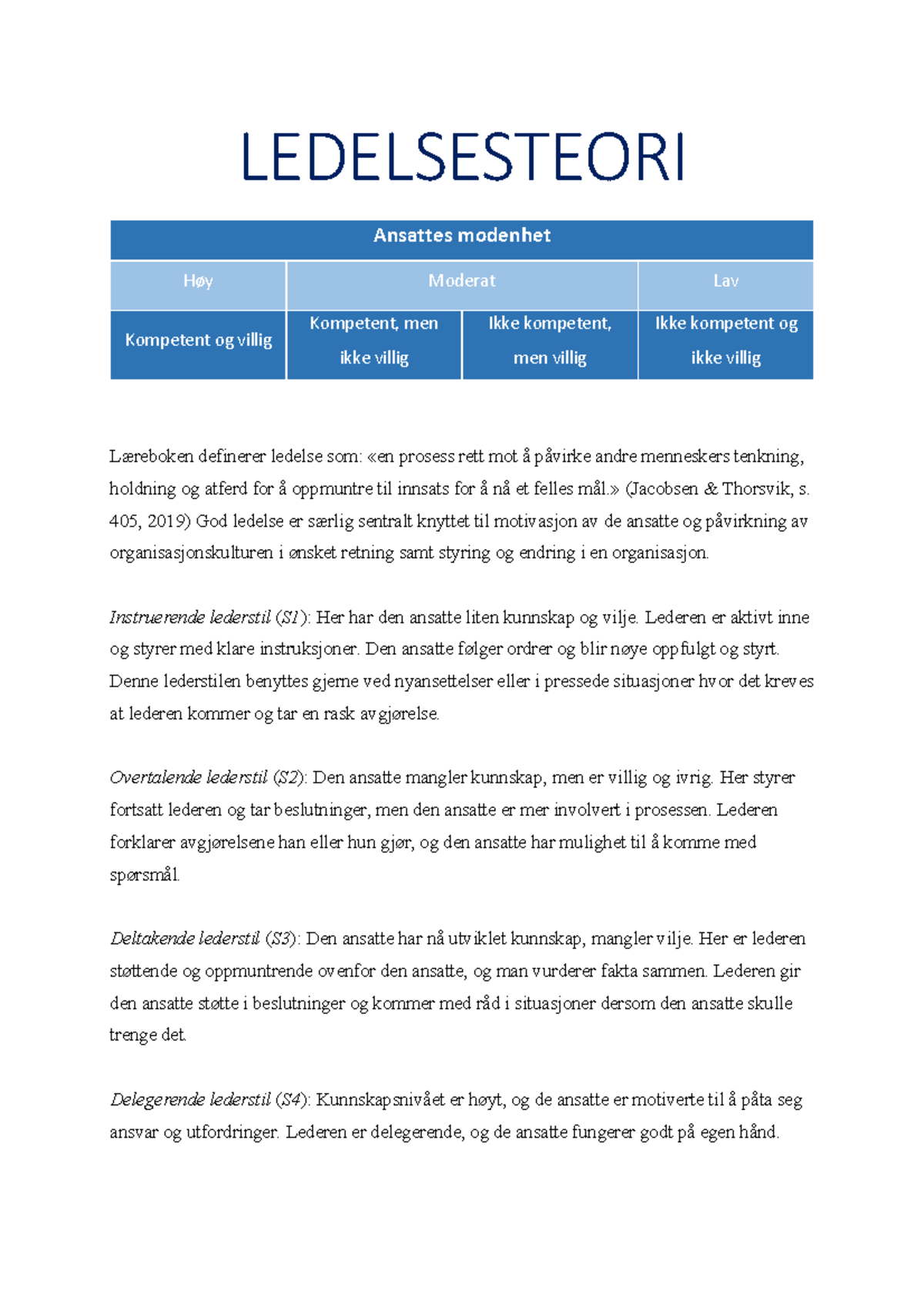 Ledelsesteori sammendrag - LEDELSESTEORI Læreboken definerer ledelse ...
