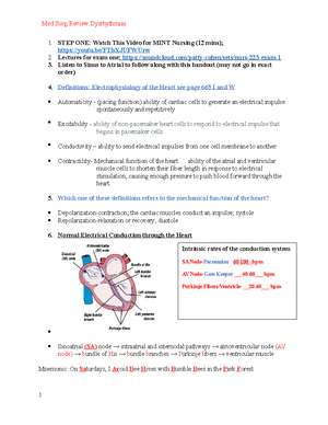 Math 2 - Med surg II critical care dosage calculations practice ...