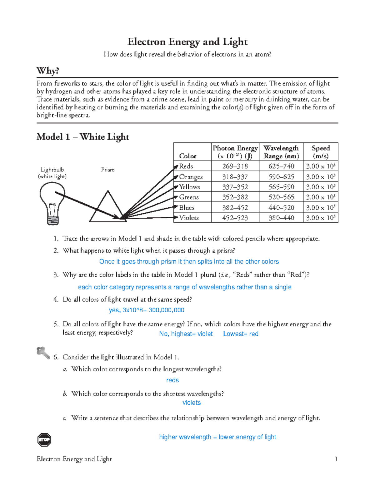 12 Electron Energy and Ligh - The emission of light by hydrogen and ...