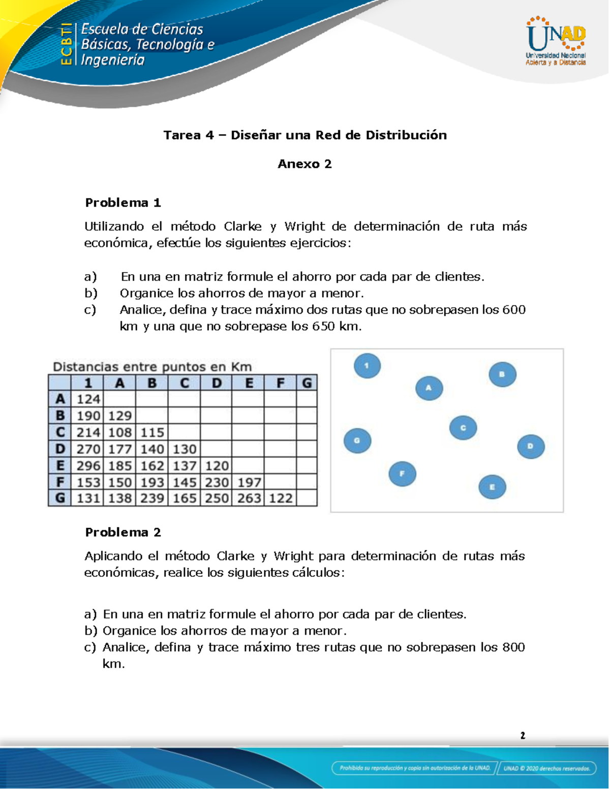 Anexo 2 - Tarea 4 - Diseñar una Red de Distribución - Tarea 4 – Diseñar ...