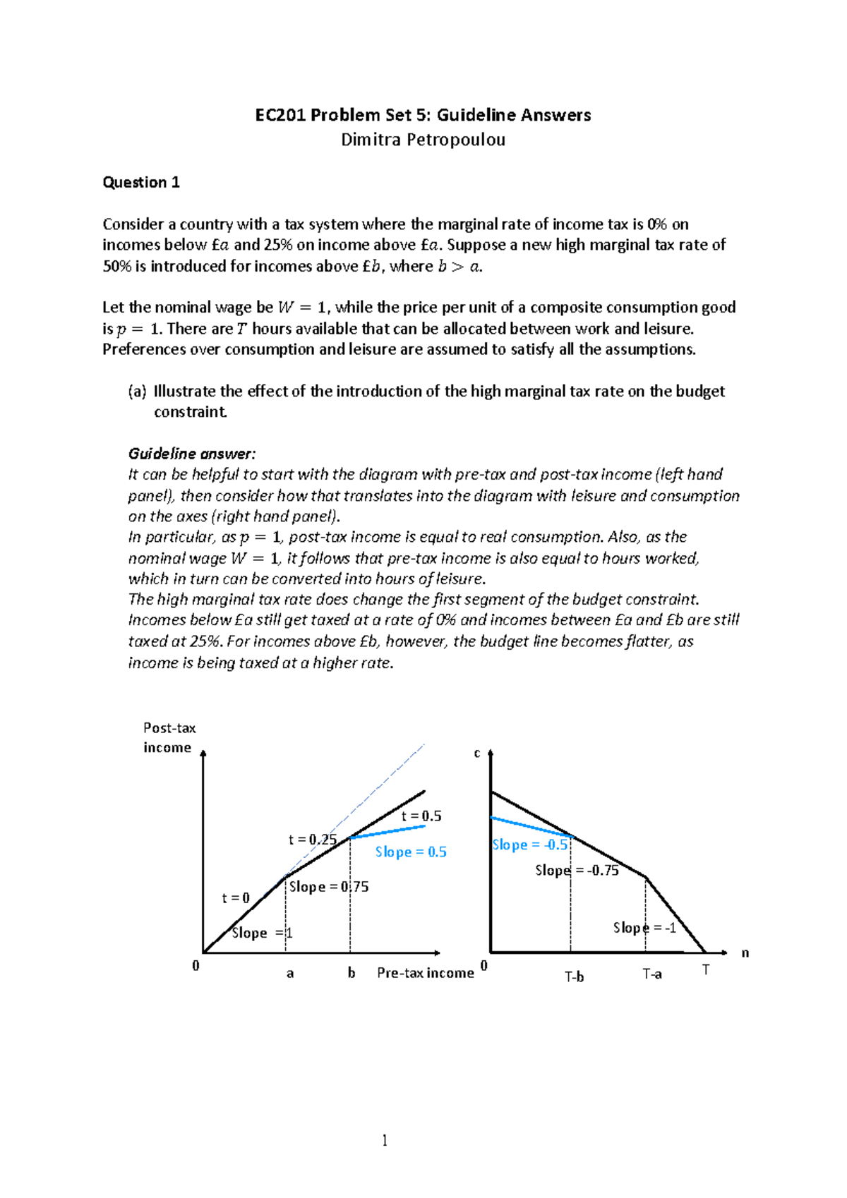 Problem Set 5 - Solutions - EC201 Problem Set 5: Guideline Answers Dimitra Petropoulou Question ...