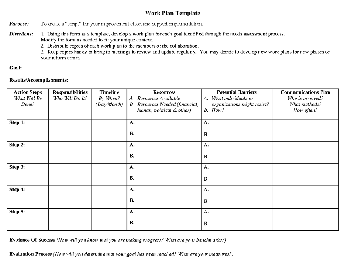 Action Plan Sample - Work Plan Template Purpose: To create a “script ...