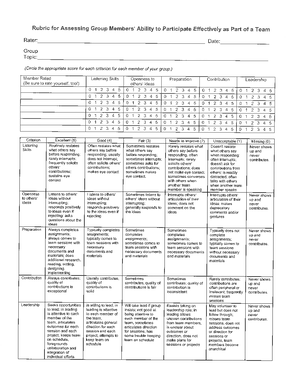 Disorders of posterior pituitary gland comparison chart - DI (diabetes ...