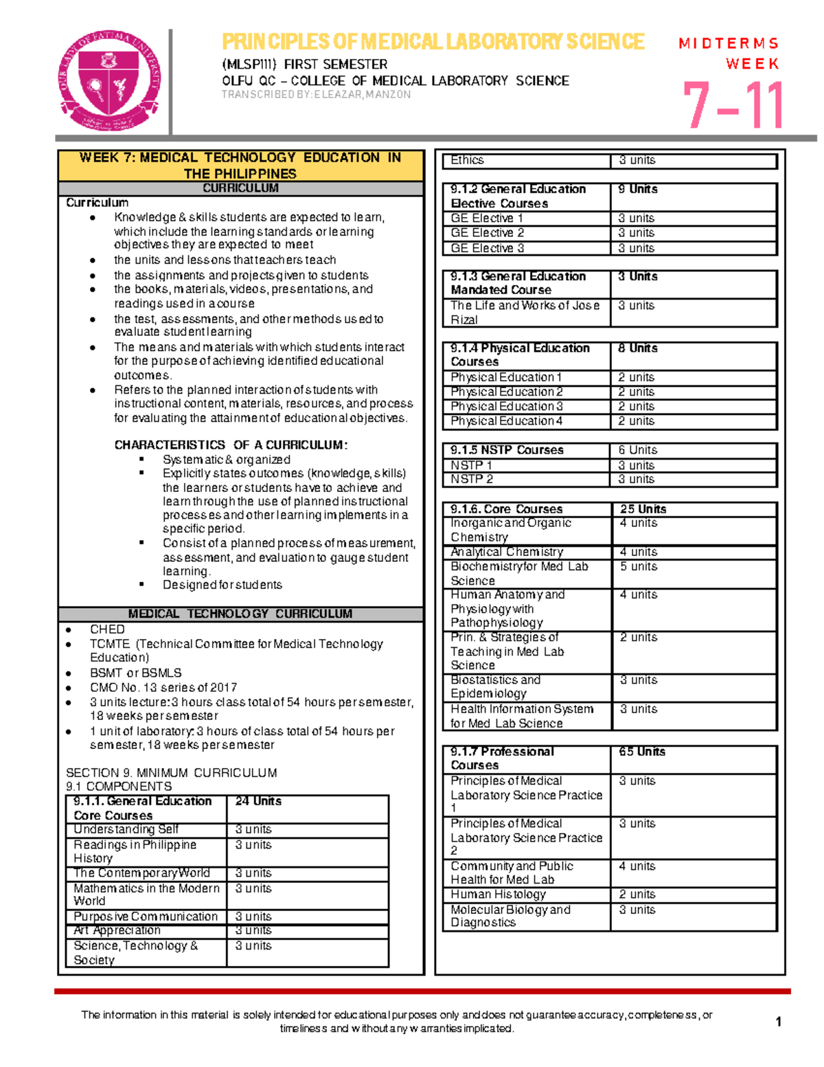 Midterm-MLSP111- Trans - PRINCIPLES OF MEDICAL LABORATORY SCIENCE ...
