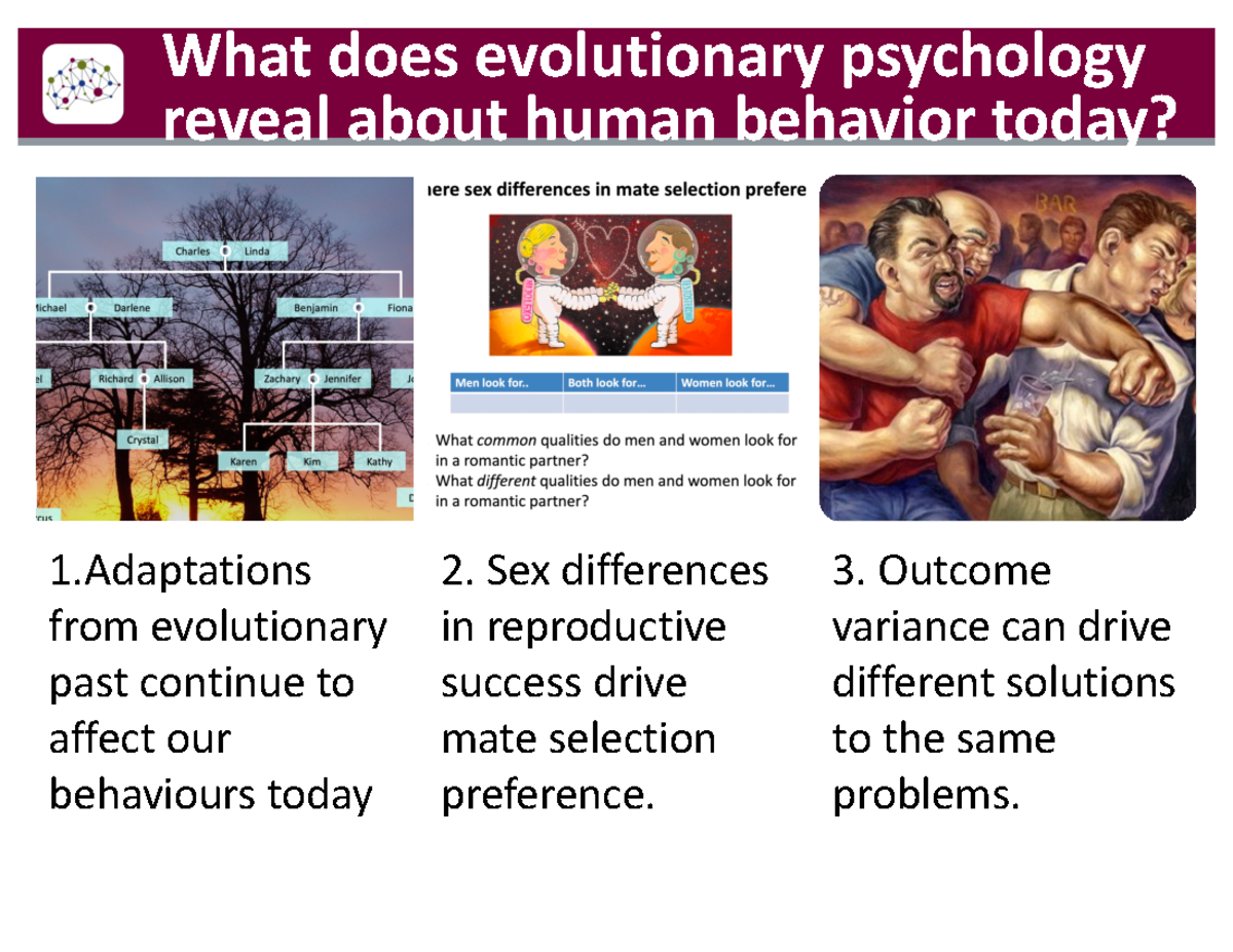 02-Evolution - Unit 2 slides - What does evolutionary psychology reveal ...