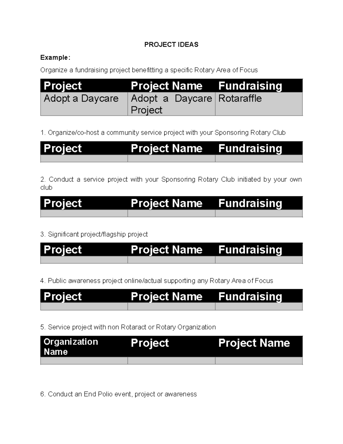 RAC-Project-Ideas - ..... - PROJECT IDEAS Example: Organize a ...
