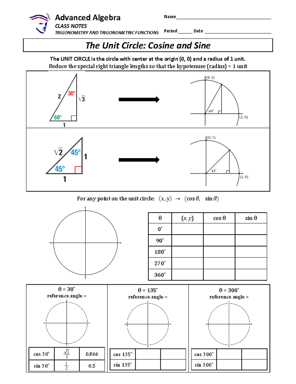 Unit Circle and graphs of Cosine Sine Remote - Advanced Algebra CLASS ...